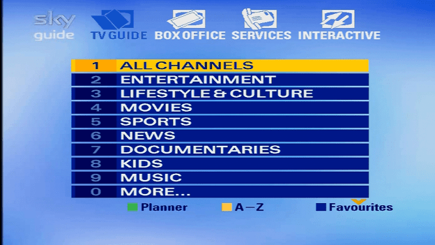 Using Sky Digital in 2021 | Drew1440: Blog