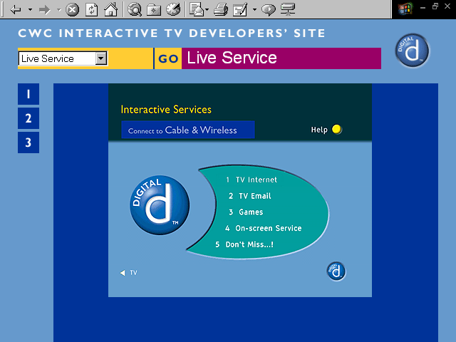 A historical look at Cable & Wireless interactive | Drew1440: Blog