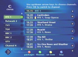 Chorus/UPC Ireland | Drew1440: Blog