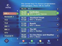 Chorus/UPC Ireland | Drew1440: Blog