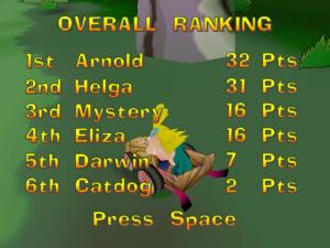 Nicktoons Racing | Drew1440: Blog