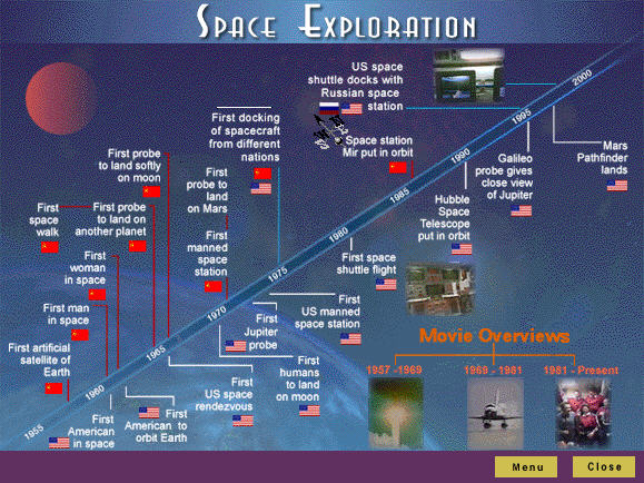 Compton’s Interactive Encyclopedia 99 Deluxe | Drew1440: Blog