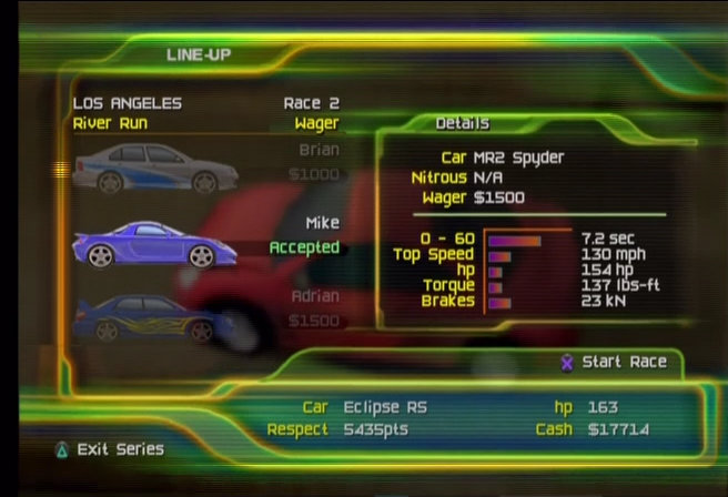 Street Racing Syndicate | Drew1440: Blog